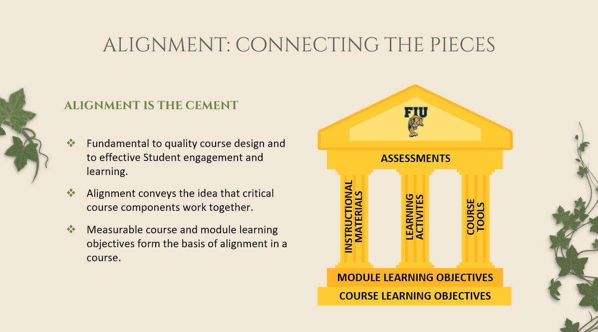 Creating a Course Alignment Map – TR